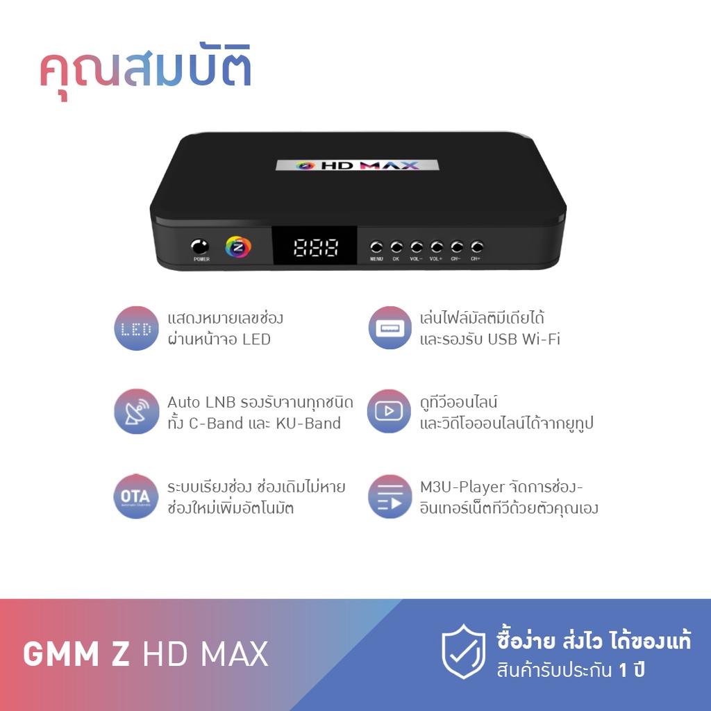 GMM Z HD Max กล่องรับสัญญาณดาวเทียม ฟรี เสา USB WI-FI - gmmz_official - ThaiPick