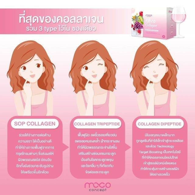 Moco collagen โมโค่ คอลลาเจน คอลลาเจนนวัตกรรมใหม่ all in one ทานตัวเดียวจบ ป้องกันฝ้า กระ จุด ...