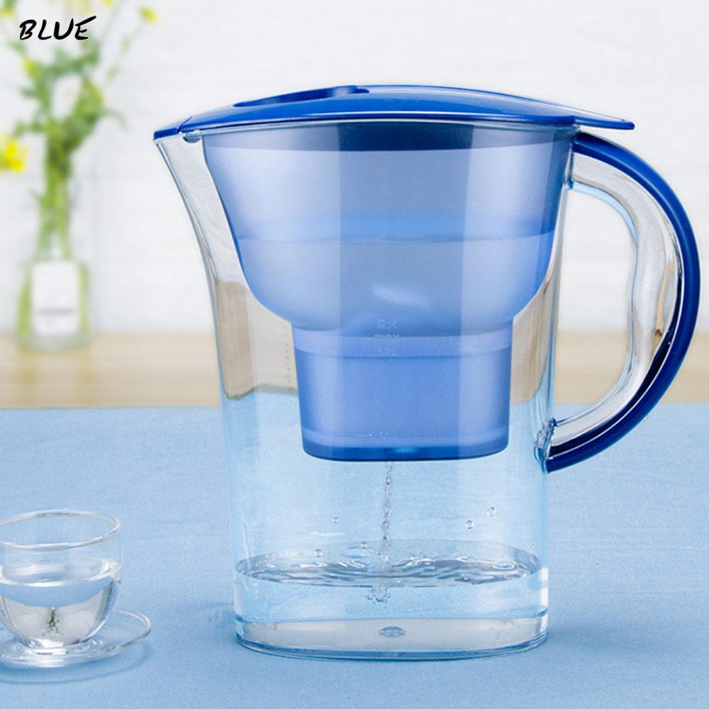 GermanybritaBrita Filter Water Pitcher Kitchen's Water Purifier ...