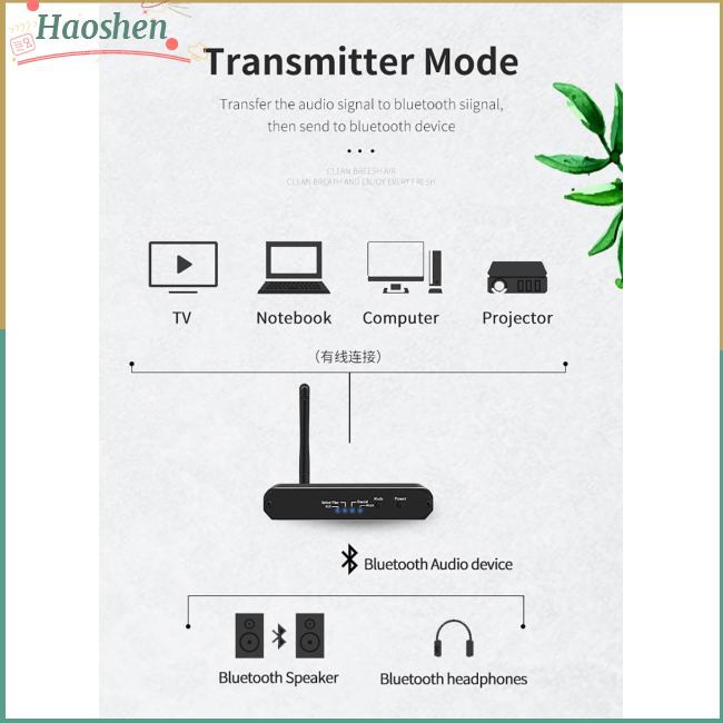 Bluetooth 5.0 Audio Adapter Optical Fiber to Converter Analog Digital ...
