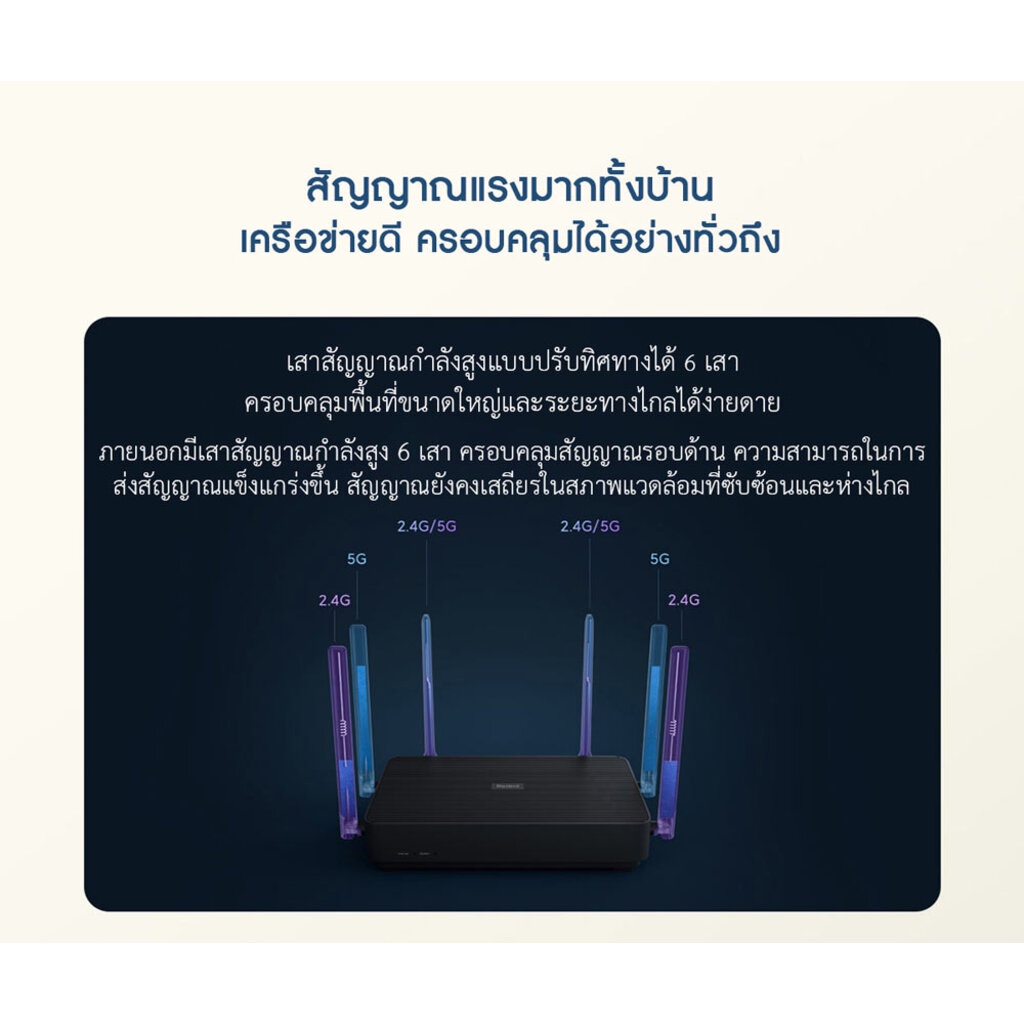 Redmi Router AX6S - เราท์เตอร์เรดหมี่ รุ่น AX6S - o8fo6u5hv4 - ThaiPick