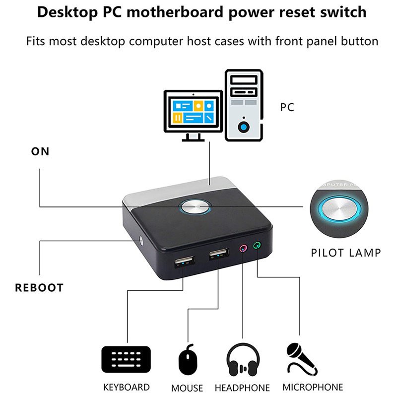 【2021】Reset Hard Disk Switch Computer Case Power Switch for Office ...