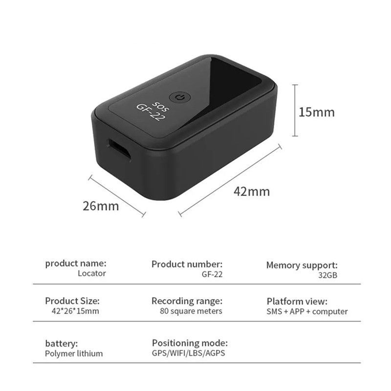 GF22 จับผิดแฟนมีชู้ (G68 รุ่นล่าสุด2021) เครื่องดักฟังติดตามหาตำแหน่ง ...