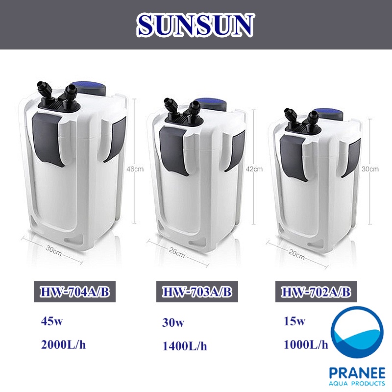 SUNSUN HW-702A /HW-703A /HW-702B กรองนอกตู้สำหรับตู้ปลา | Shopee Thailand
