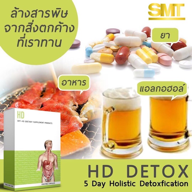 HD DETOX ดีท็อกซ์ตับ ไต ลำไส้ กำจัดสารพิษออกจากร่างกาย - atomzza - ThaiPick