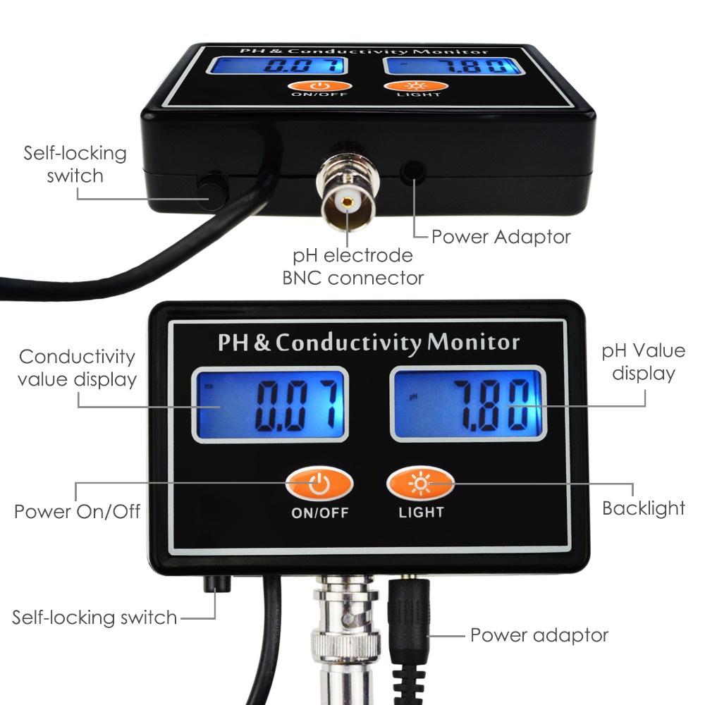 คุณภาพน้ำเครื่องตรวจจับOnline HEC Conductivity Monitor Meter Tester ATC ...