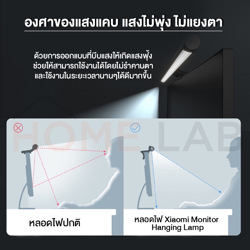 Xiaomi Mijia Mi Computer Monitor Hanging Lamp Light Bar โคมไฟ LED โคมไฟ ...