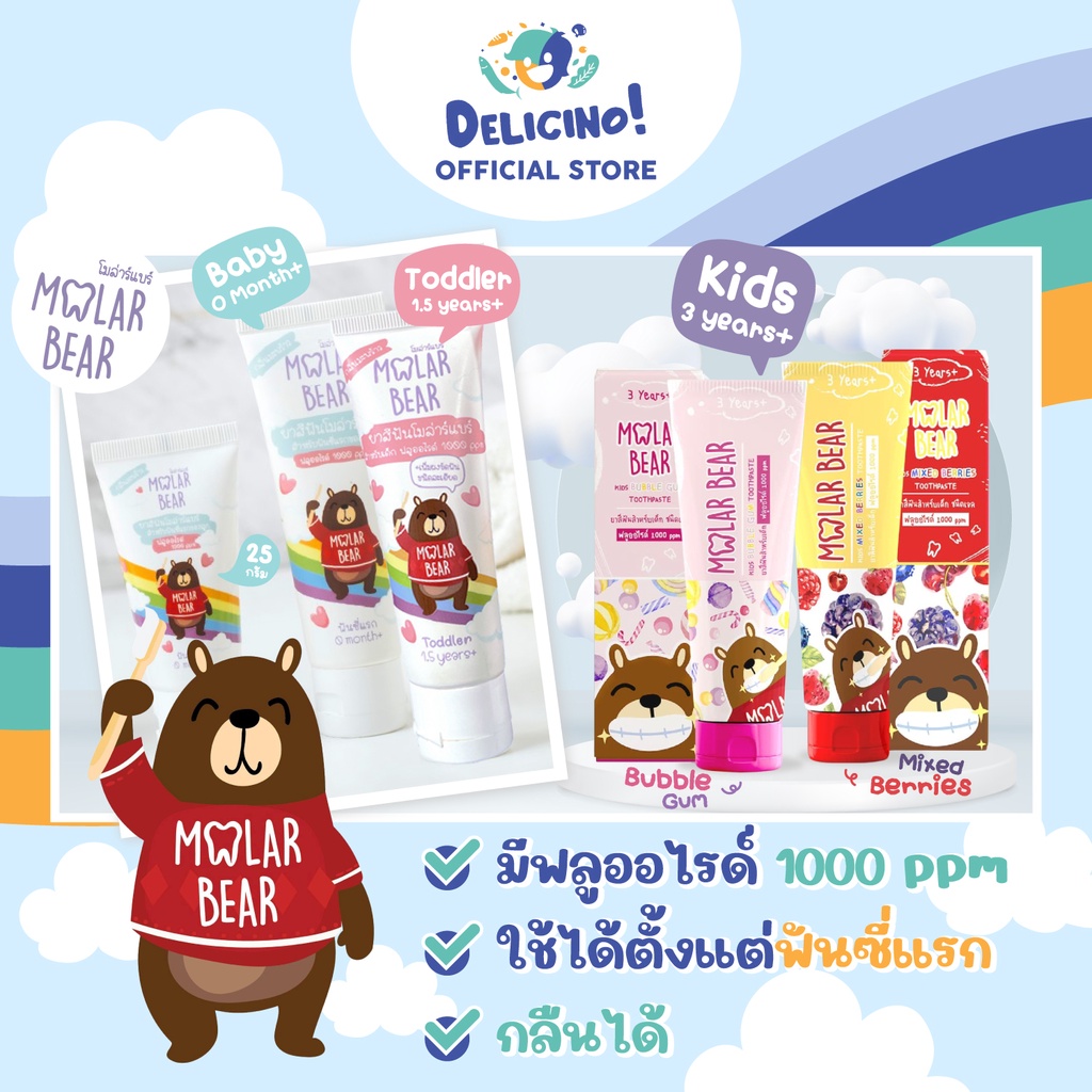 ยาสีฟันเด็ก Molar Bear ยาสีฟัน กลืนได้ มีฟลูออไรด์ 1000 ppm ล๊อตใหม่ ...