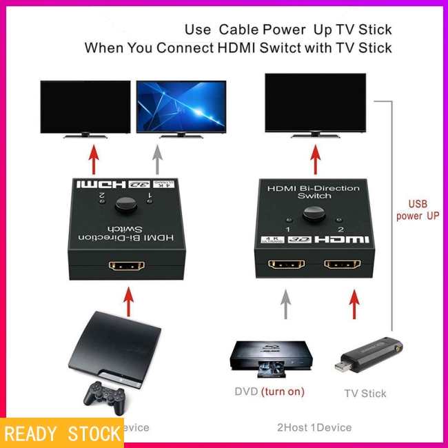สวิทช์สำหรับ HDTV XBOX PS 4 TV Box HDMI Splitter Switch 1 in to 2 Out ...