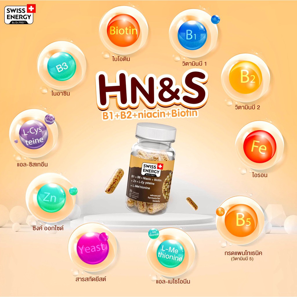 Swiss Energy HNS Hair Nail Skin ดูแลครบ จบในเม็ดเดียว ทั้งผม เล็บ ผิว ...
