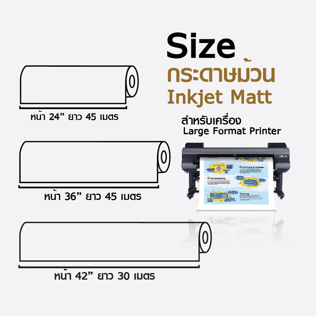 Hi-jet กระดาษอิงค์เจ็ท ผิวด้าน Inkjet Matt Paper 120 แกรม A4 300 แผ่น ...
