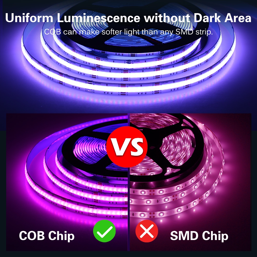 สายไฟ Rgb Cob Led 840 Leds 10มม. Dc12V 24V ความหนาแน่นสูง Ip67 กันน้ํา ...