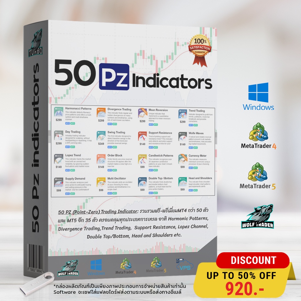 forex Indicators + EA 1000 + pieces - mankp - ThaiPick