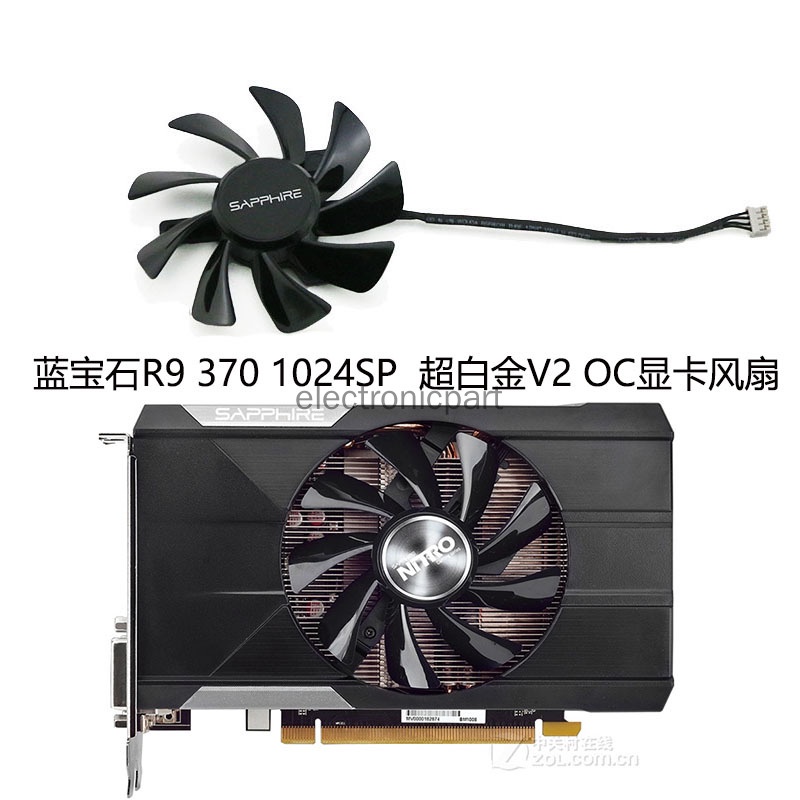 r9 370 1024sp ถูกที่สุด พร้อมโปรโมชั่น มิ.ย. 2025 | BigGoเช็คราคาง่ายๆ