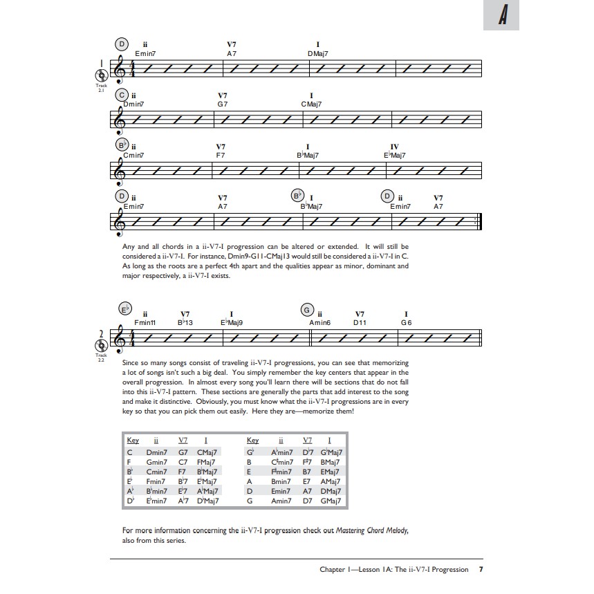 The Complete Jazz Guitar Method Beginning Intermediate Mastering ...