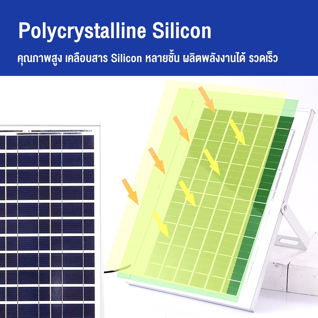 JF Solar lights ไฟโซล่าเซลล์ JF-250w โคมไฟโซล่าเซลล์ ไฟแสงอาทิตย์ JF ...