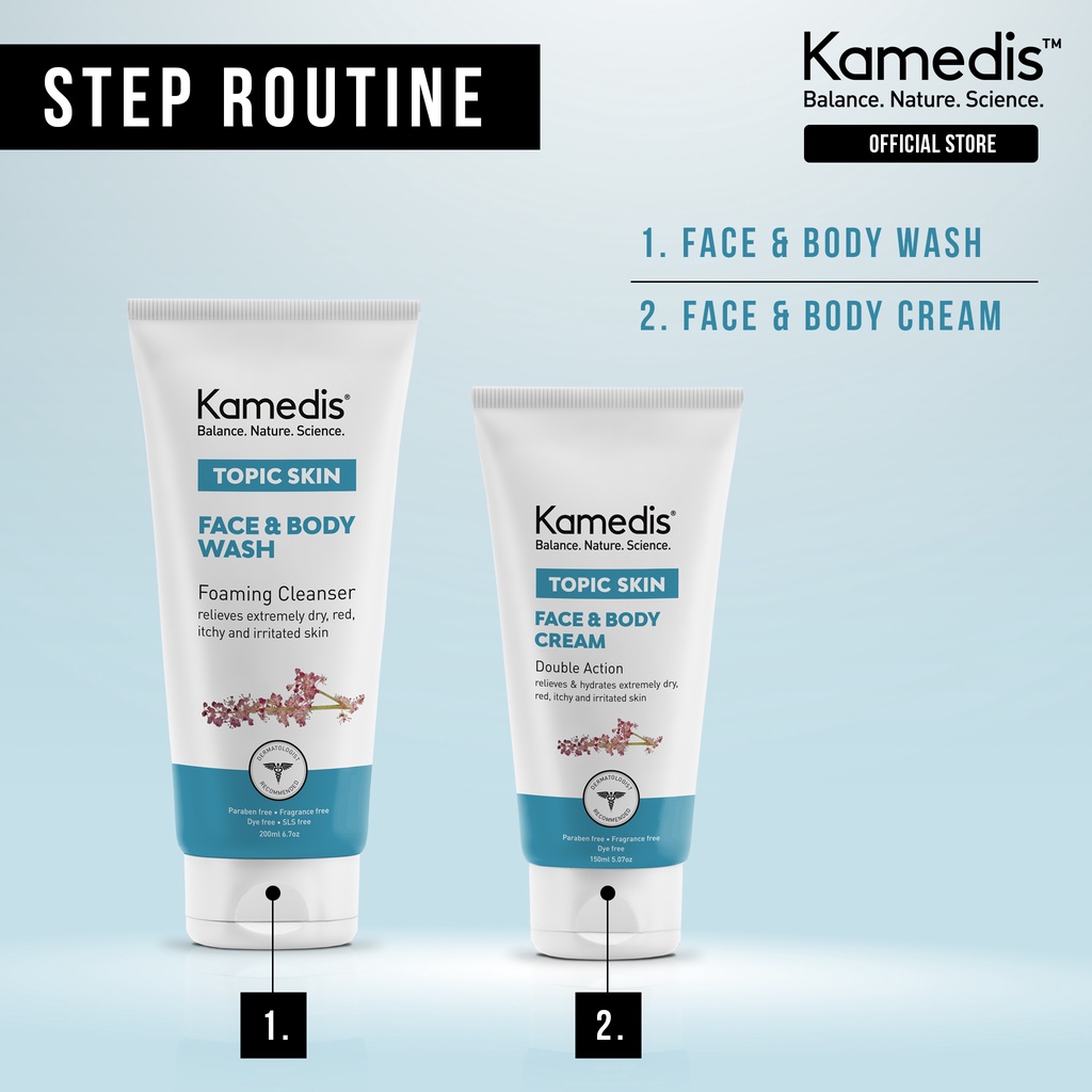 Kamedis TOPIC SKIN Face&Body Cream 150ml เฟเชียล ครีม มอยเจอร์ไรเซอร์ ...