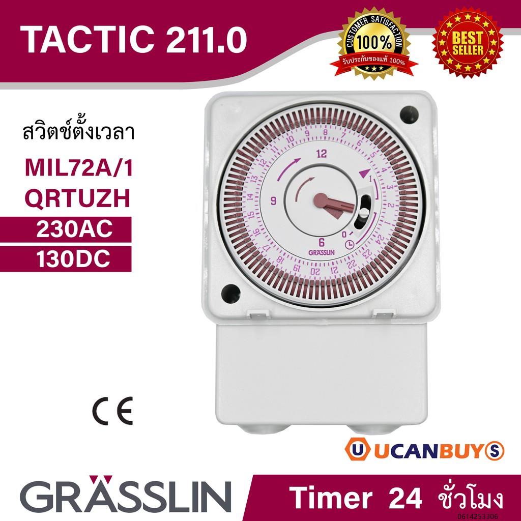 Grasslin ถูกที่สุด พร้อมโปรโมชั่น - ม.ค. 2022 | BigGo เช็คราคาง่ายๆ