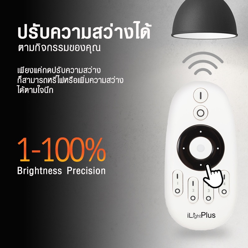 ส่งไว ใช้นาน มอก. iLight Plus หลอดไฟ LED รุ่น 2in1 (9W) 2 หลอดพร้อม ...