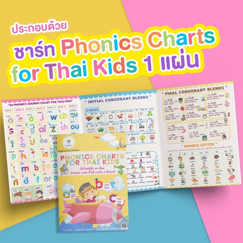 Phonics Chart for Thai Kids 29 วิดีโอ แผ่นชาร์ทโฟนิคและวีดีโอสอน ...