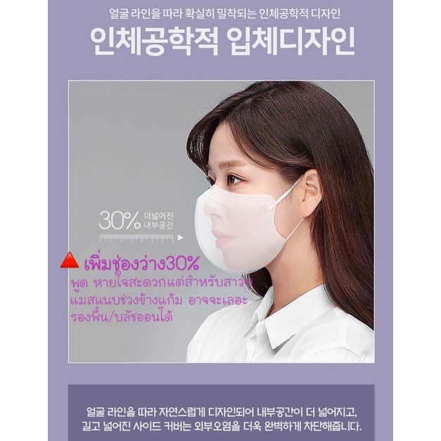 Sale️ซื้อ5แถม1Arte KF94 mask ทรง birds beak 2D นำเข้าจากเกาหลีแท้100 - kittykoreashop - ThaiPick