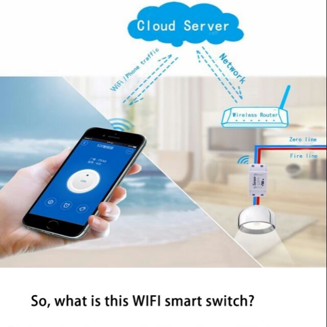 Iot Smart Home สั่งเปิดปิดไฟ ผ่านมือถือ ราคา 300 Shopee Thailand 