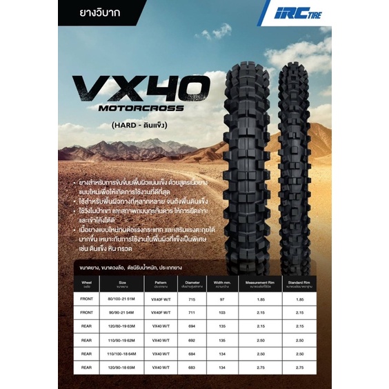 VX40 ถูกที่สุด พร้อมโปรโมชั่น ม.ค. 2023|BigGoเช็คราคาง่ายๆ
