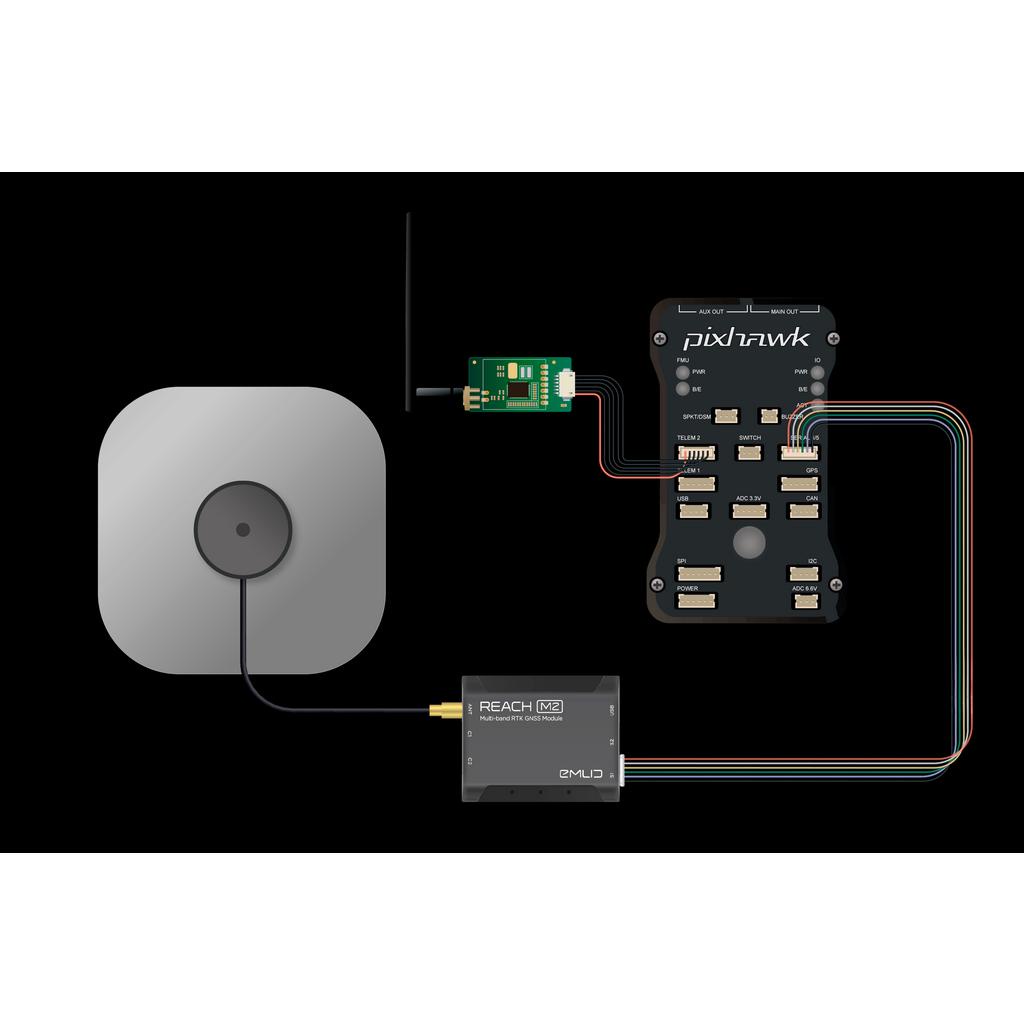 Emlid Reach M2 Multi-band RTK GNSS Modules Centimeter Precision in RTKPPK Less GCPs Poladrone ...