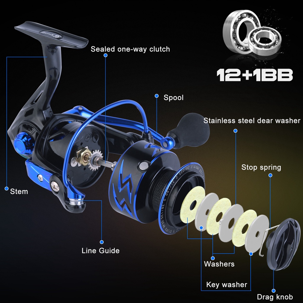 Sougayilang Ultra Light Smooth Spinning Fishing Reel 6.2 1 Gear Ratio ...