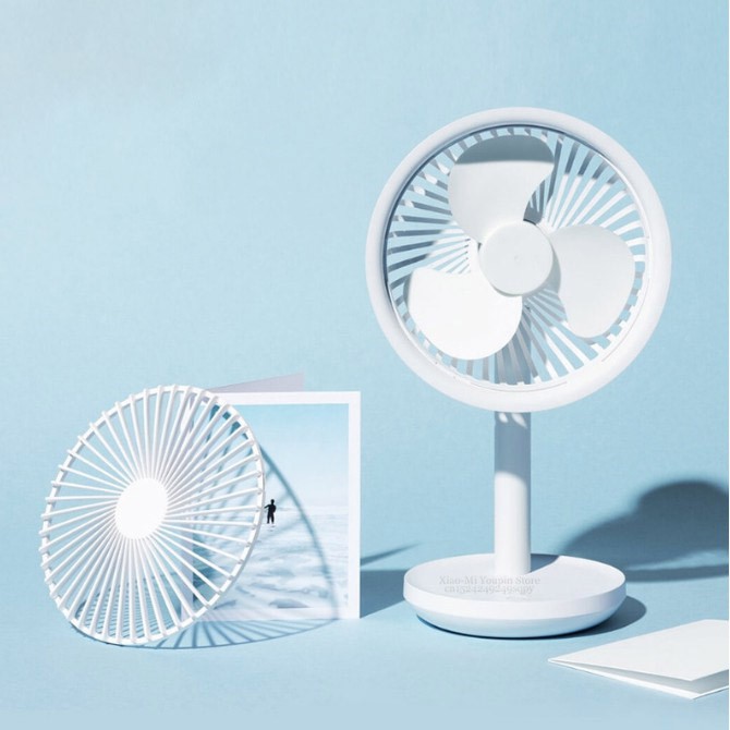 รับสูงสุด500c.- SPCCB1ONS8 Solove F5 fan JIPin พัดลม พัดลมพกพา พัดลม ...