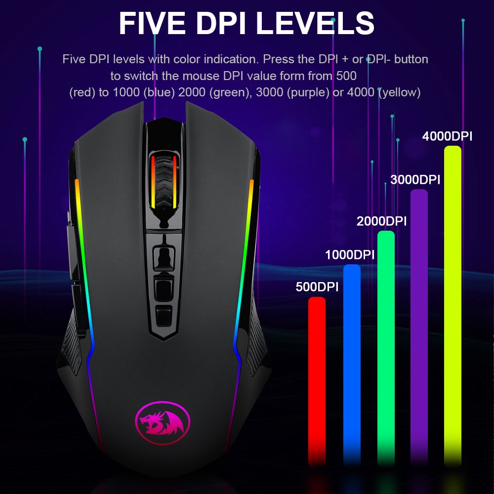 Redragon RANGER LITE M910-KS RGB USB 2.4G Wireless Gaming Mouse 8000 ...