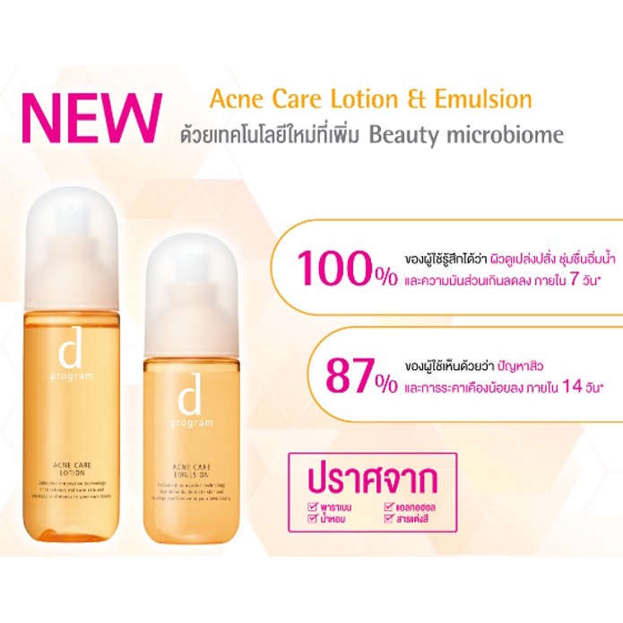 โฉมใหม่D program Acne Care Lotion MB 125 ml ดี โปรแกรม แอคเน่ แคร์ โลชั่น เอ็มบี 125 มล - damn ...