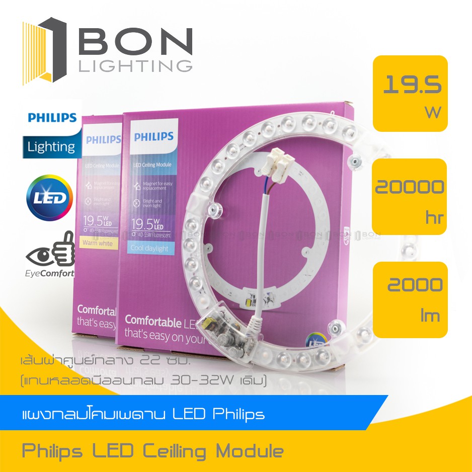 ถูกสุด Philips LED Ceilling Module 19.5W แผงแม่เหล็ก หลอดเพดานกลม สว่าง ...