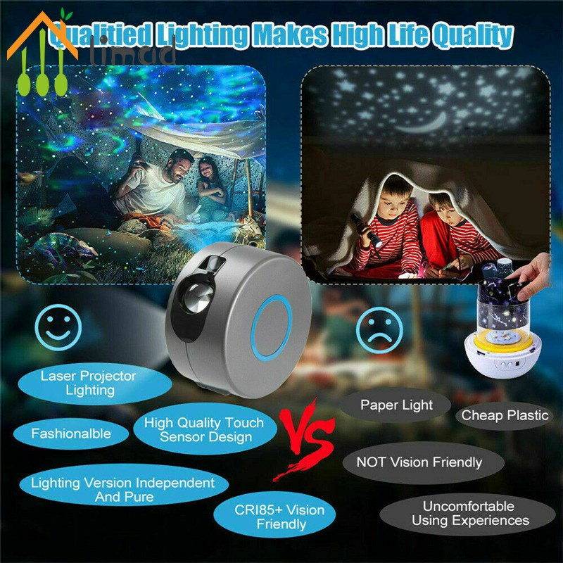 Rotating LED Projector Light Starry Sky Ocean Wave Star Galaxy Night Lamp USB Lamp for Bar ...