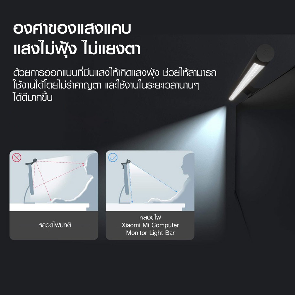 1590 ดูโค้ดรูป 2 Xiaomi Mi Computer Monitor Light Bar โคมไฟแขวนจอคอม ...