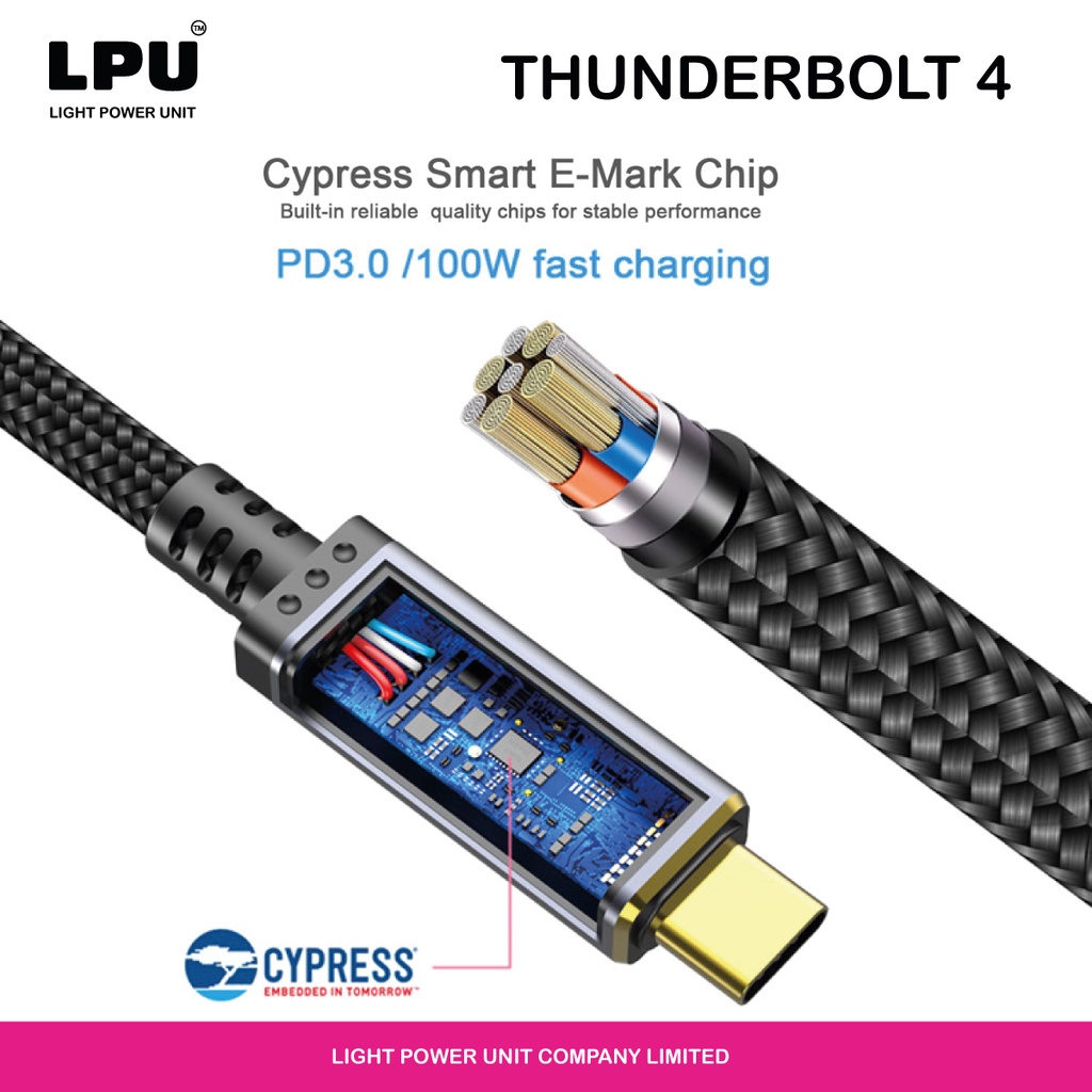 พร้อมส่ง LPU สาย THUNDERBOLT 4 ความเร็ว 40 Gbps 8K ใช้ Chips Original ...