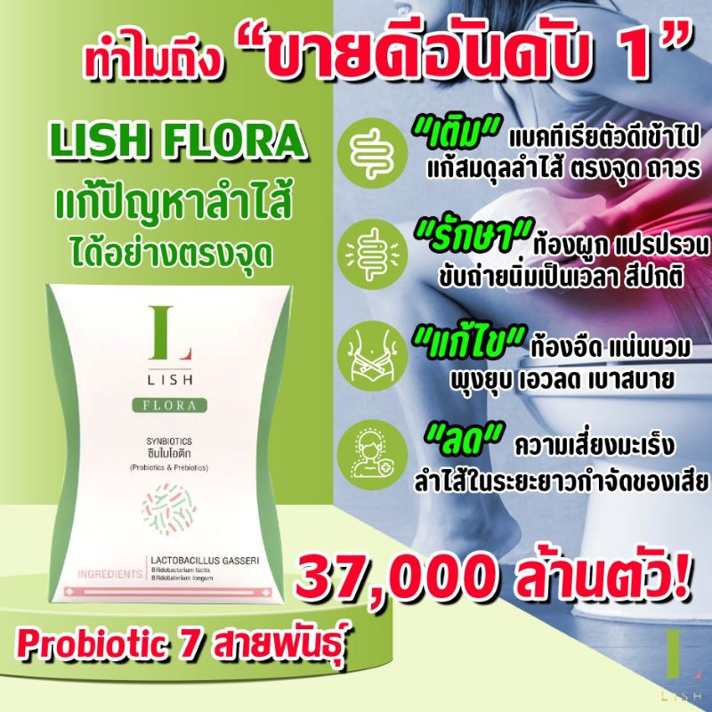 [พร้อมส่ง] Blackmores Probiotics + Women Flora Balance โปรไบโอติก สูตร ...