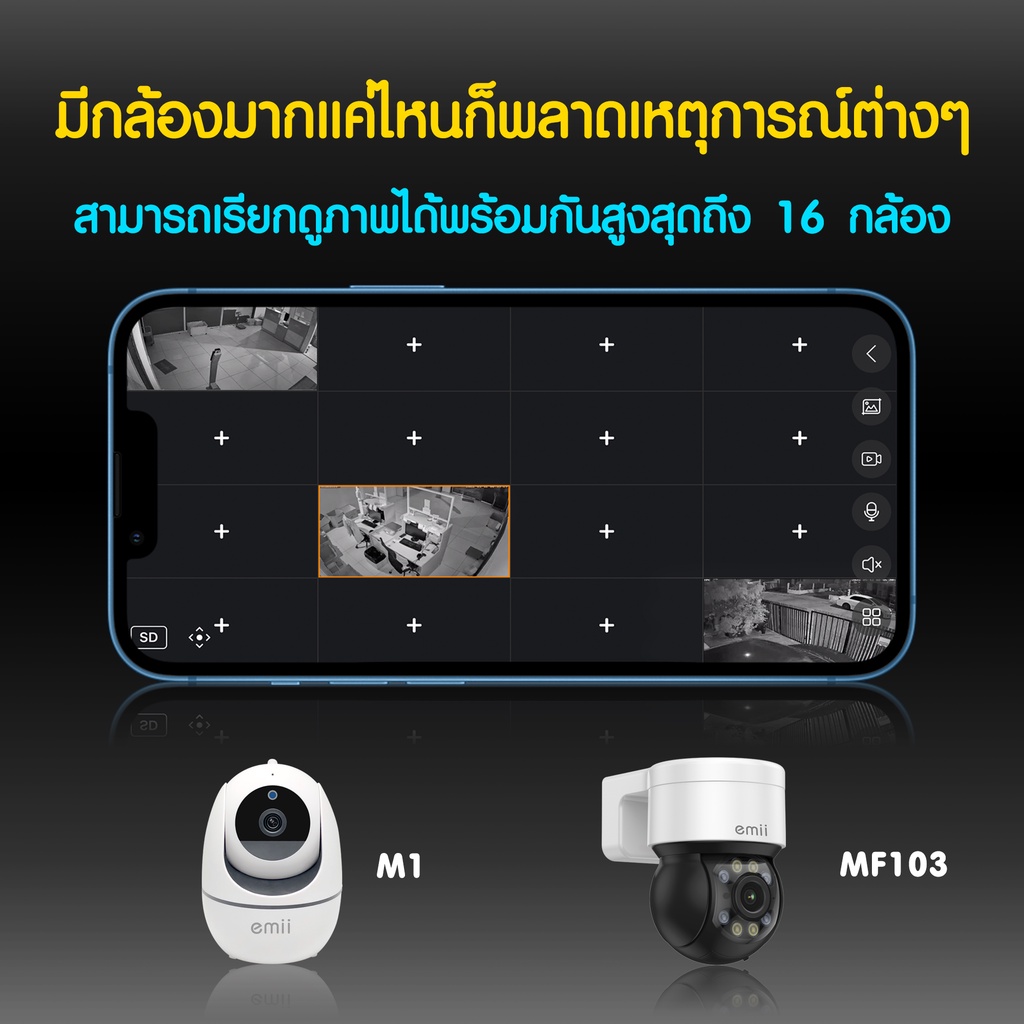 กล้องวงจรปิดติดภายนอก หันได้ โต้ตอบได้ กลางคืนภาพสี กันฝน กันแดดไม่มีเน็ตก็ใช้ได้ Emii MF103 2 ...