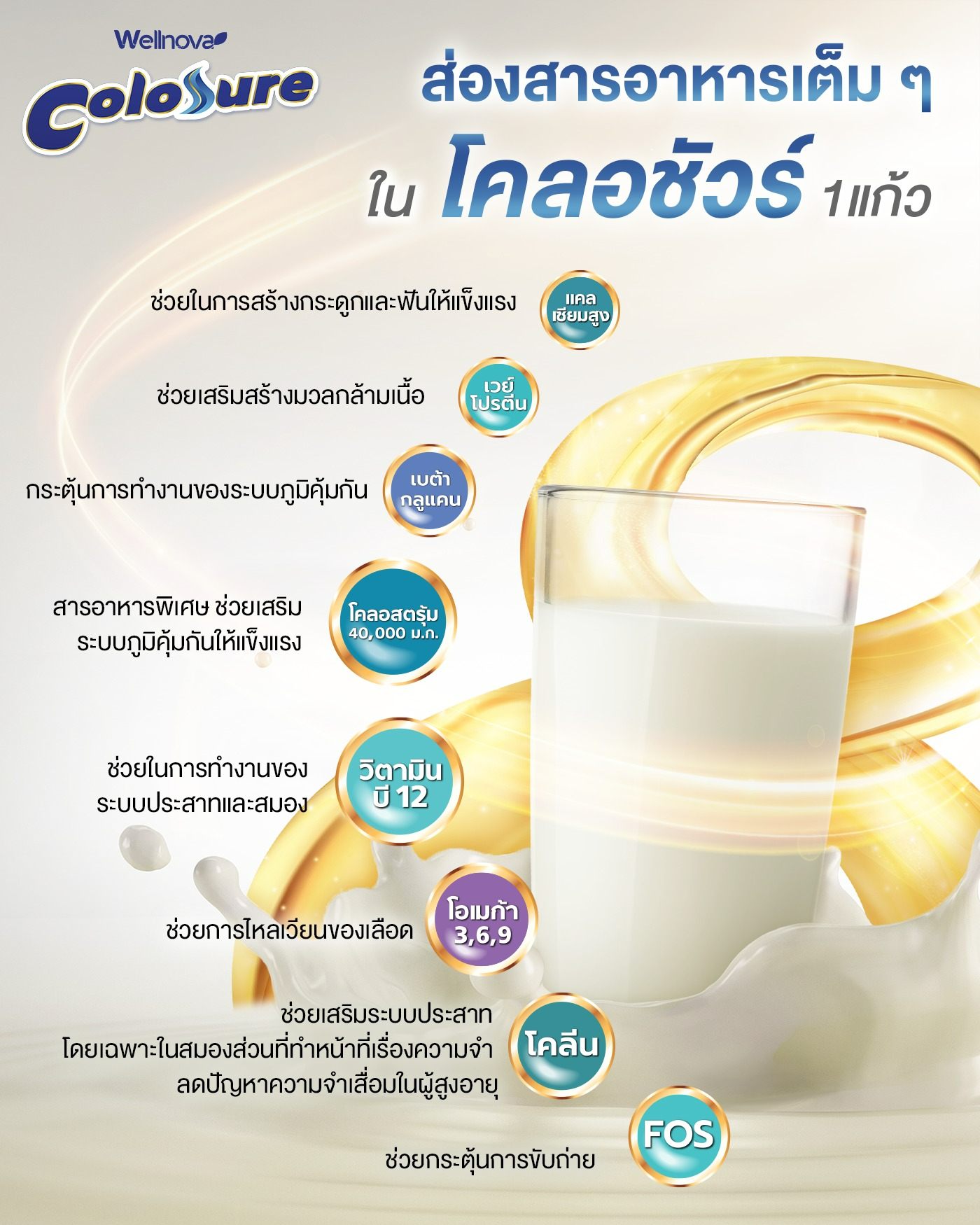 สั่งซื้อสินค้าออนไลน์จาก Colosure.Official | Shopee Thailand