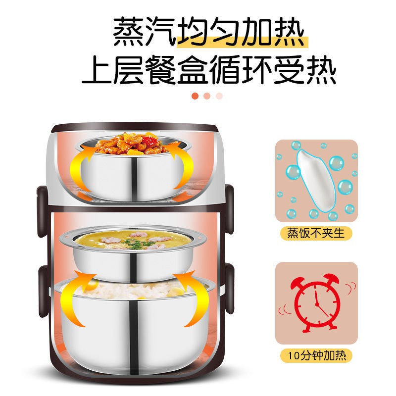 Convenient electric heat preservation box【แบบพกพาไฟฟ้ากล่องฉนวนกันความ ...