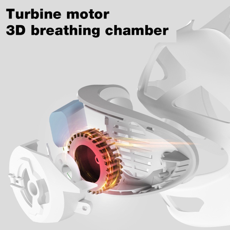 Electric Mask Fan New 3D Design USB 300mAh Rechargeable Wireless ...