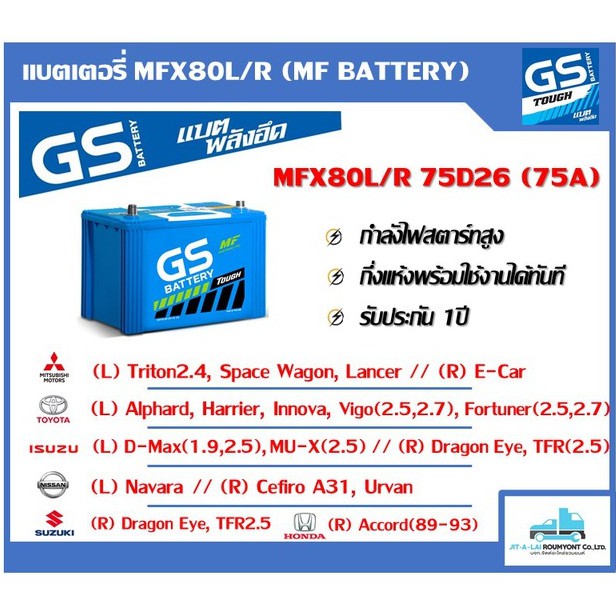 แบตเตอรี่ GS MFX-80L/R (75D26) 75แอมป์ | Shopee Thailand