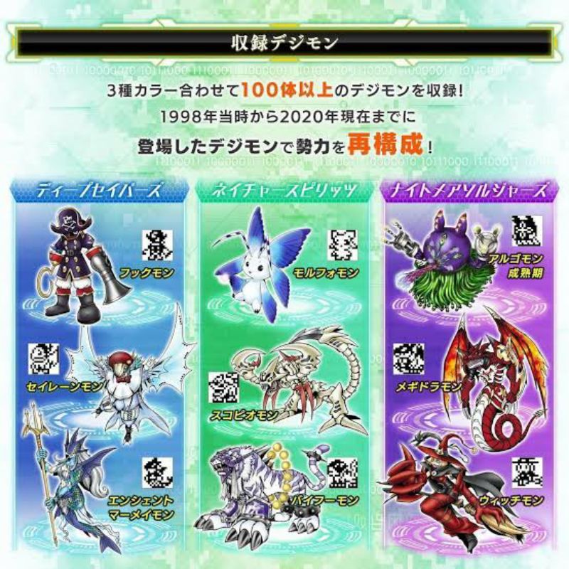 Digimon Pendulum Z wave 1.0 (Limited) ฝากร้านปลดเส้นทางวิวัฒนาการได้ ...