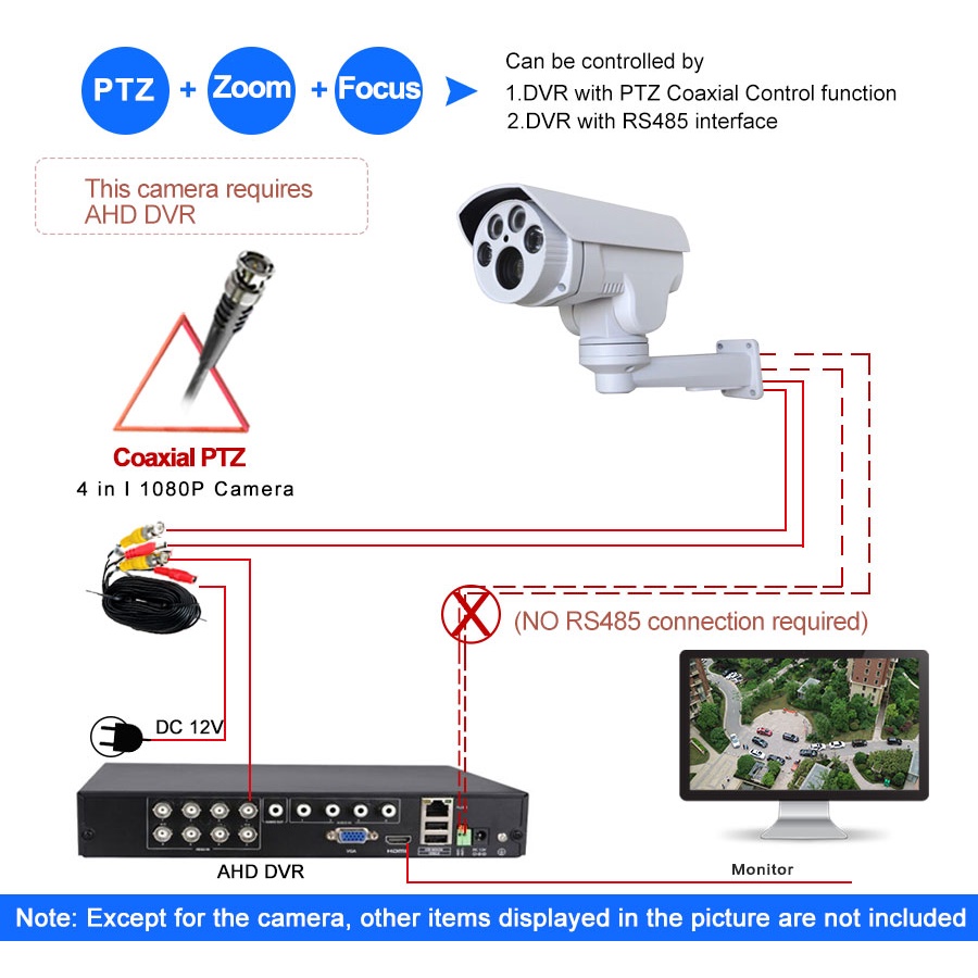CCTV Security 2MP 10X AHD Bullet PTZ Camera 5MP TVI CVI CVBS 4in1 Pan ...