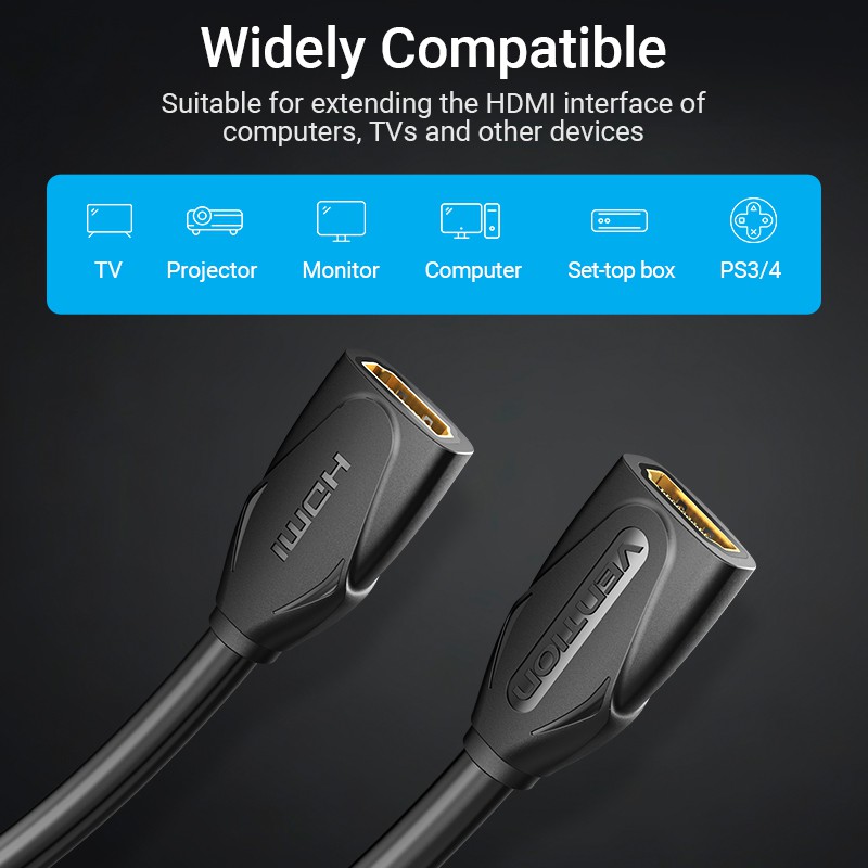 Vention สายต่อ HDMI ตัวเมีย เป็น ตัวเมีย HDMI 2.0 รองรับอะแดปเตอร์ขยาย ...