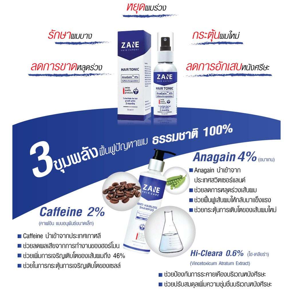 คุ้มมาก⚡️ (ซื้อโทนิค แถมเซรั่มปลูกขนคิ้ว) Zane hair tonic เซน แฮร์ โทน ...