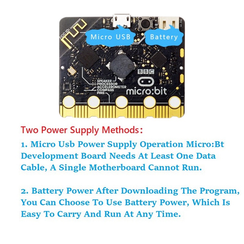 Bbc Microbit V2.2 ลําโพงในตัว และไมโครโฟนสัมผัส บอร์ดพัฒนาการการเรียน ...