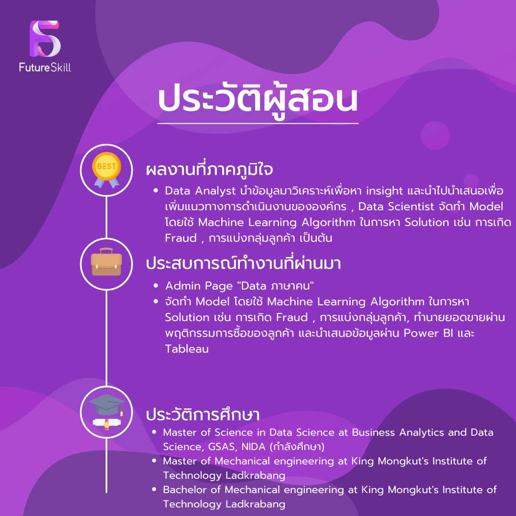 FutureSkill คอร์สเรียนออนไลน์ พิชิตการตลาดและงานขาย หา Insight สบายๆ ด้วย Advance Report จาก ...