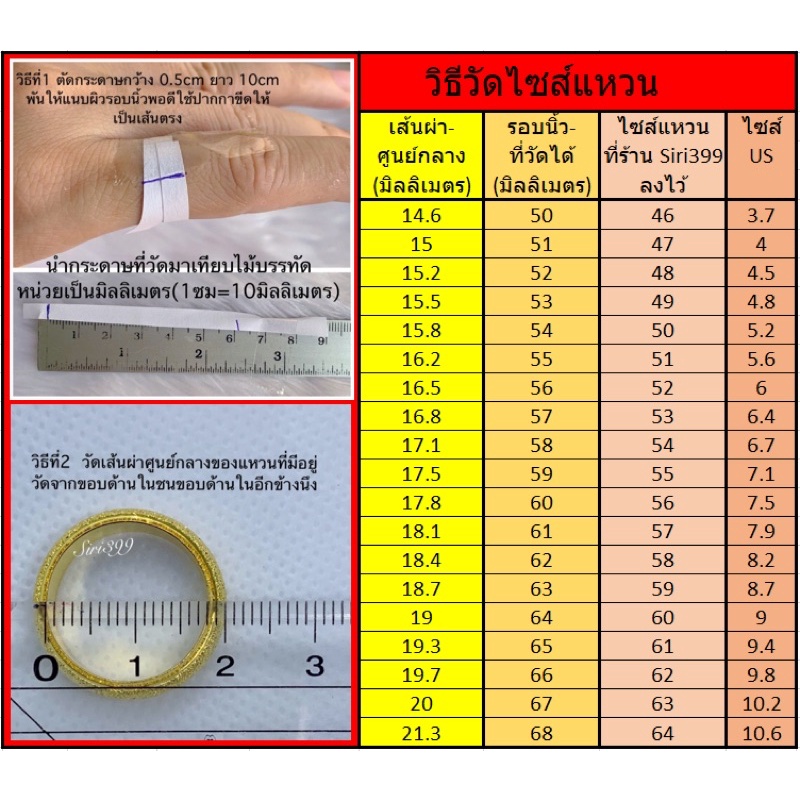 แหวนเพชรcz รหัสCZ04-CZ06 แหวนทองไมครอน แหวนทองเหมือนแท้ แหวนเพชร แหวนพลอย แหวนทองชุบ แหวนทองปลอม ...