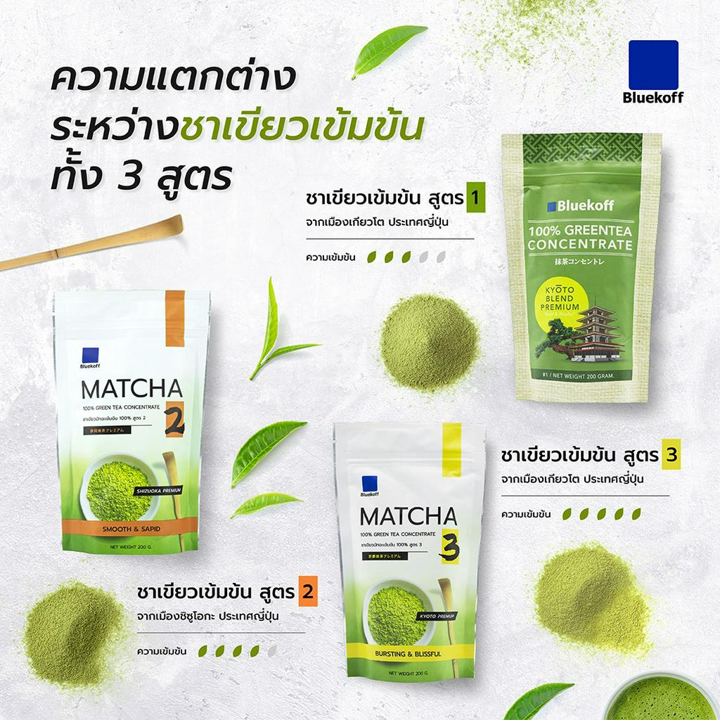 Bluekoff, ร้านค้าออนไลน์ | Shopee Thailand